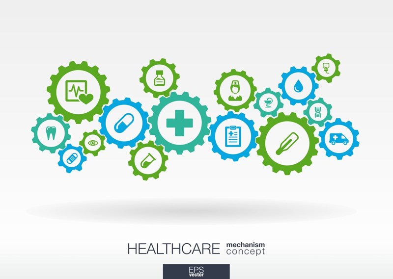 Physician Integration – Operational Excellence Priorities: P...