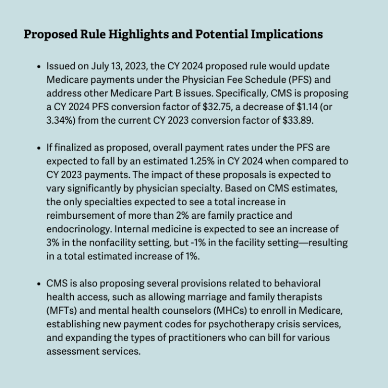 CMS Issues CY 2024 Medicare Physician Fee Schedule Proposed Rule