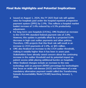 ECG | CMS Issues FY 2025 Hospital IPPS and LTCH Prospective Payment ...